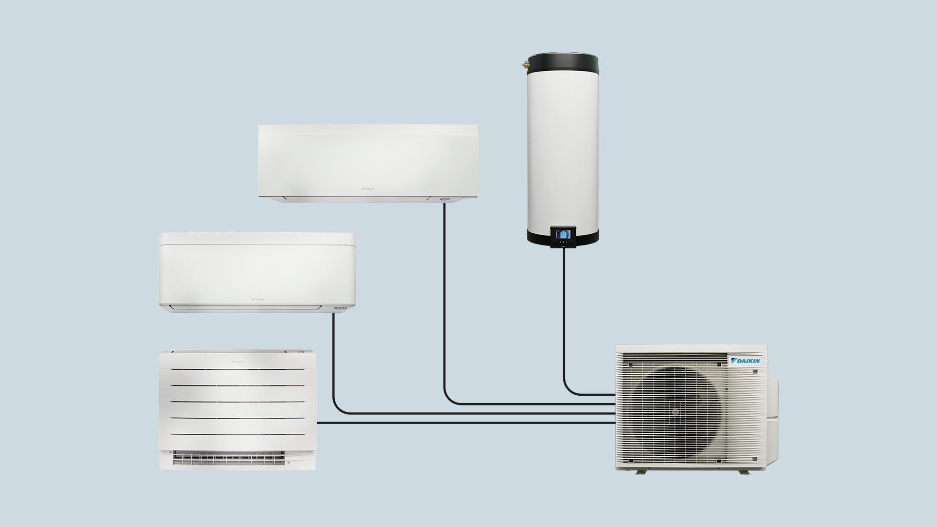 DAIKIN System Multi+: Heizen, Kühlen & Warmwasserbereitung | Daikin